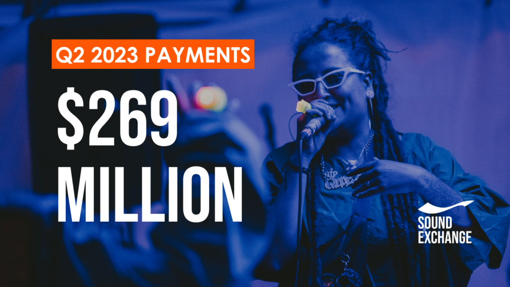 SoundExchange Distributes $269M In Digital Royalties To Creators In Q2 ...